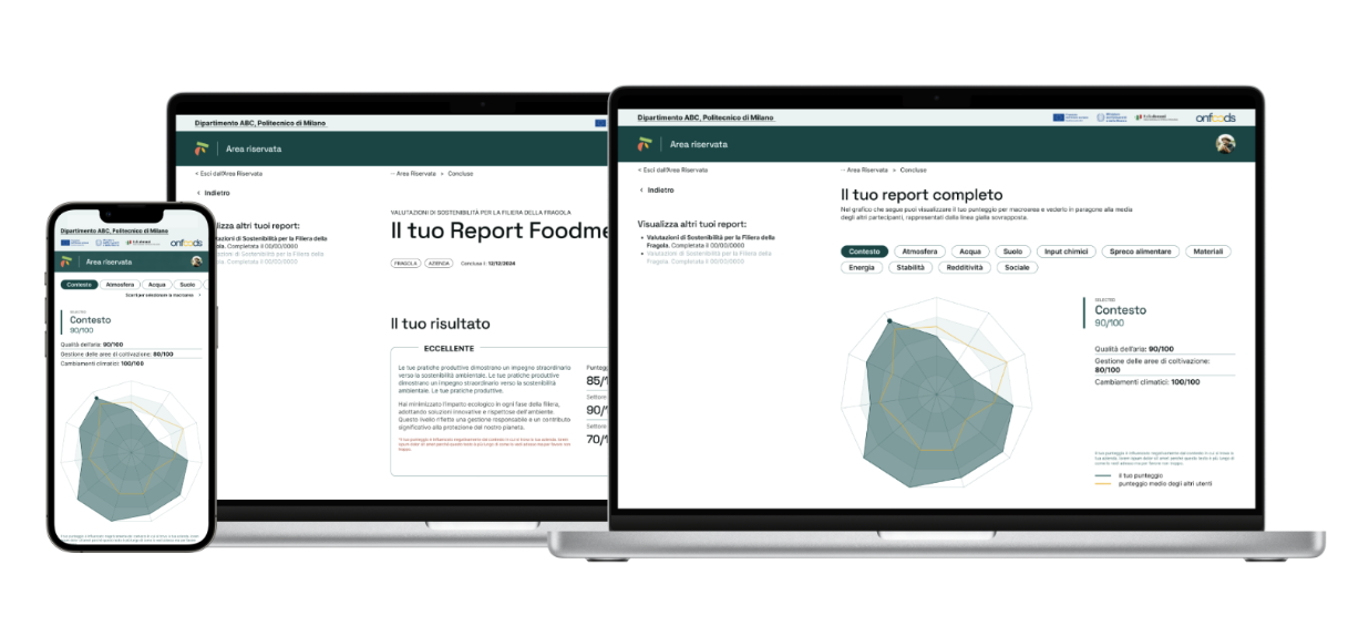 Foodmeter: the new free tool for measuring the sustainability of agri ...