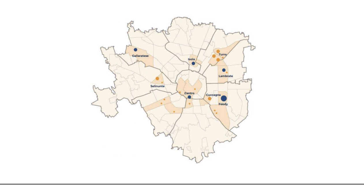 Neighborhood Hubs: A New Redistribution Model to Combat Food Waste and ...