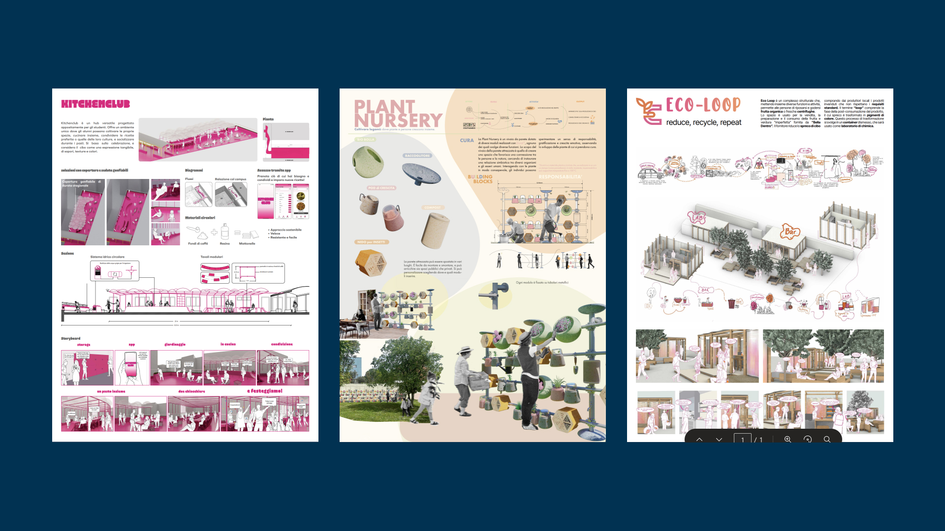 University Campuses as Models of Food Environments: The PPP-URB Project ...