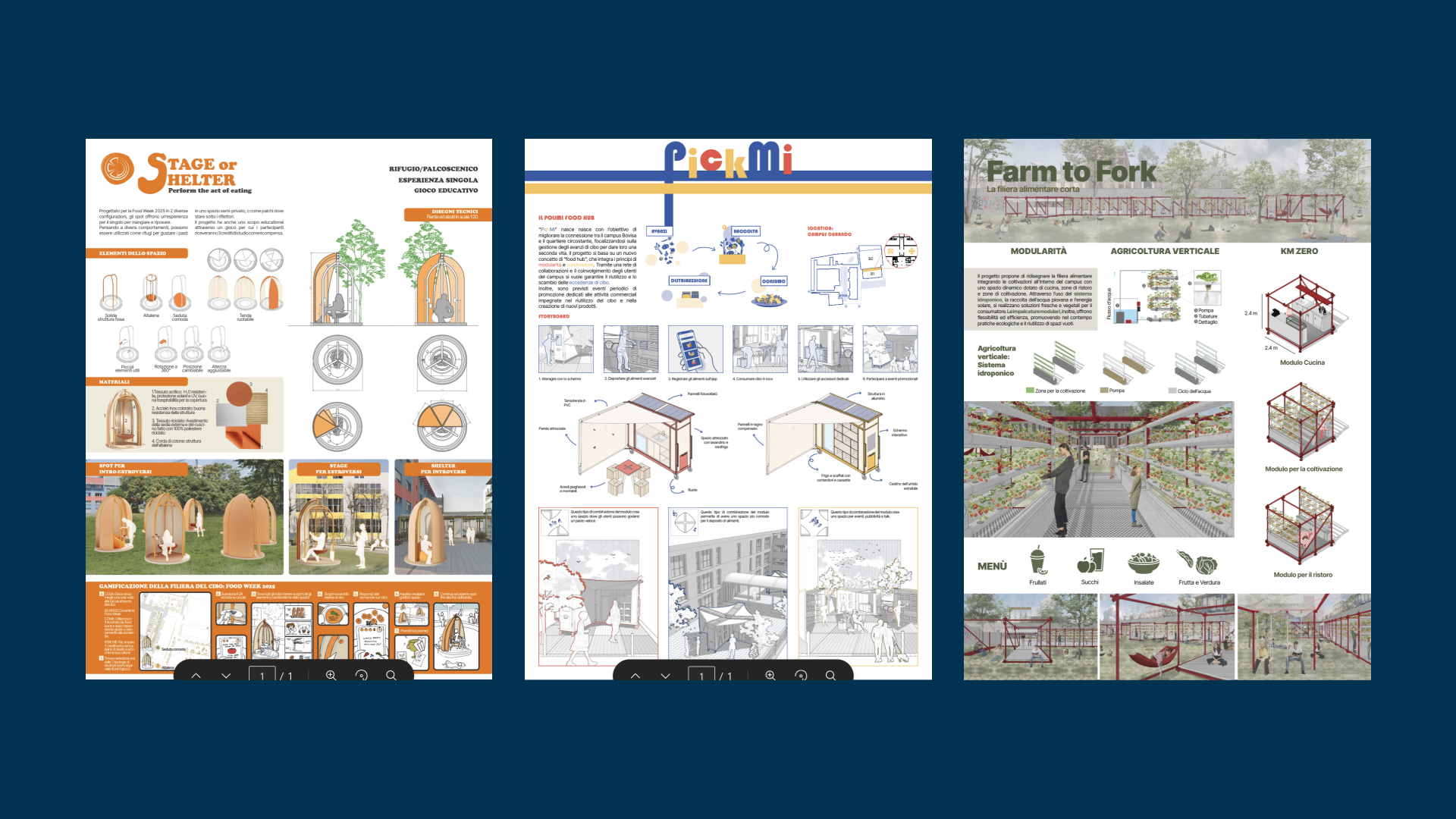 University Campuses as Models of Food Environments: The PPP-URB Project ...