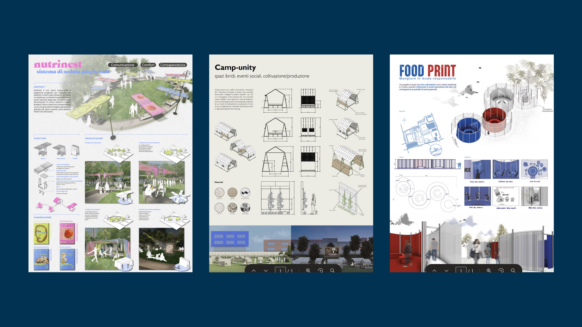 University Campuses as Models of Food Environments: The PPP-URB Project ...